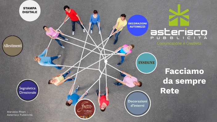asterisco by Marcello Pirani on Prezi