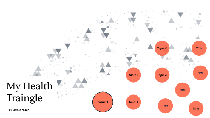 My health Triangle by Laynie Yoder on Prezi