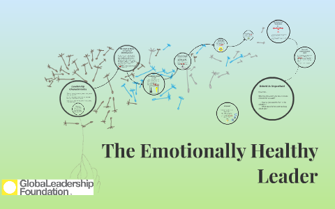 The Emotionally Healthy Leader by Gayle Hardie on Prezi