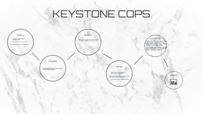 KEYSTONE COPS by jacob herriott on Prezi