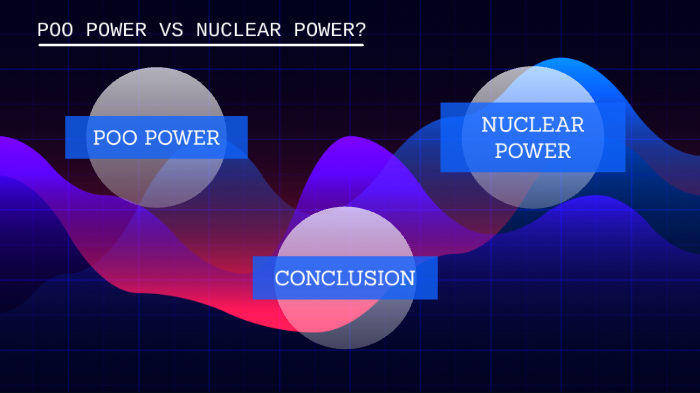 Poo Power or Nuclear Power by Neha Jaiswal on Prezi