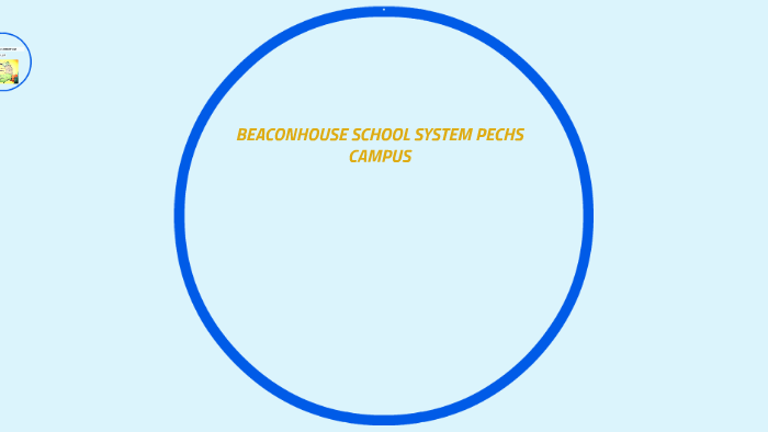 BEACONHOUSE SCHOOL SYSTEM PECHS CAMPUS by Zain German on Prezi