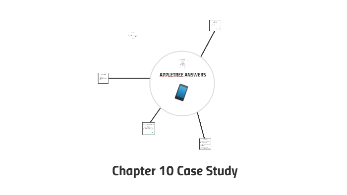 APPLETREE ANSWERS by Donna Luu on Prezi