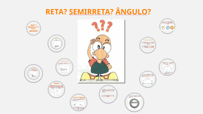 MAT 2 - Aulas 1 e 2 - reta, semirreta, ângulo by Bruna Gouveia on Prezi