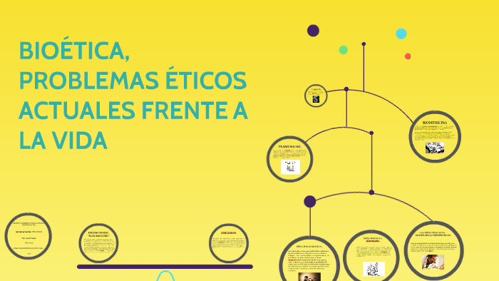 BIOÉTICA, PROBLEMAS ÉTICOS ACTUALES FRENTE A LA VIDA by alejandra mira ...