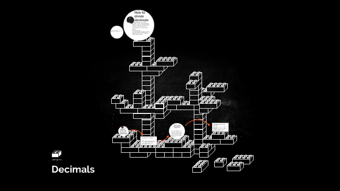 The decimal system was invented by Hindu mathematicians in I by Jean ...