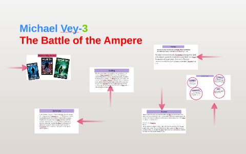 Michael Vey 3-Battle of the Ampere by Brain Brain on Prezi