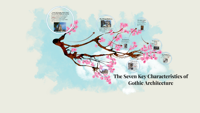 The Seven Key Characteristics of Gothic Architecture by Amber Schoeppey ...