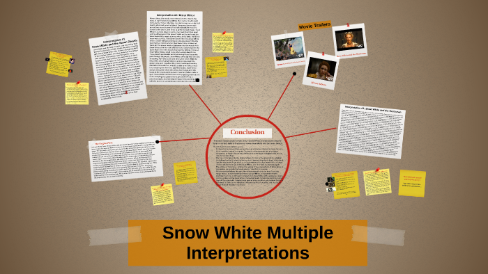 Snow White Multiple Interpretations by Kathryn Wagner on Prezi