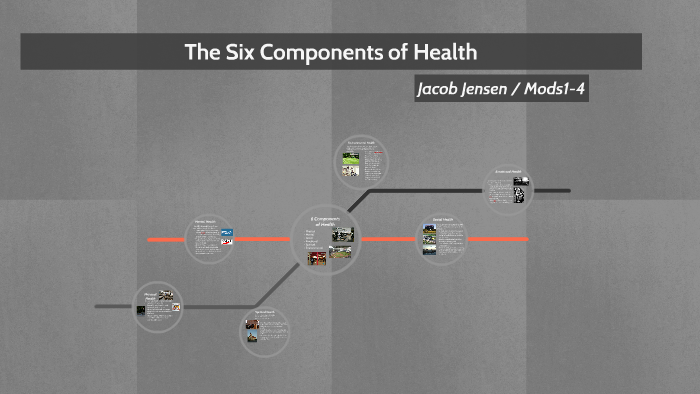 The Six Components of Health by Jacob Jensen on Prezi