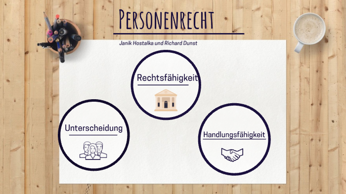 Personenrecht by Richard Dunst on Prezi