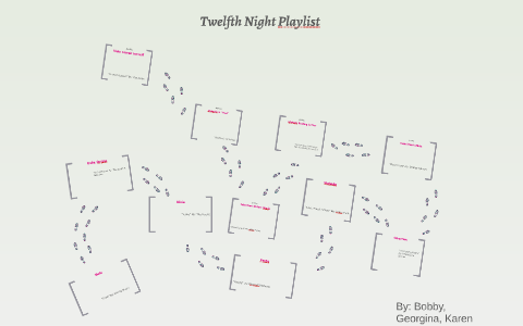 Twelfth Night Playlist by Karen Ramirez on Prezi