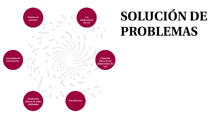 solución de problemas by Adrian Oblea on Prezi