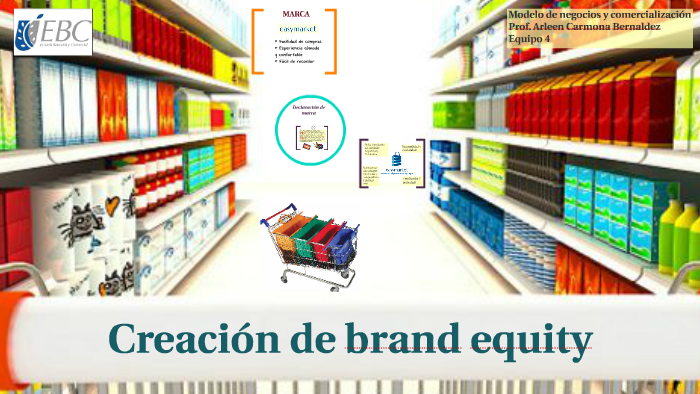 Creación de brand Equity by Liz Velarde on Prezi