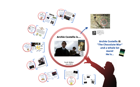 Archie Costello Is........ by Sarah Mallow on Prezi