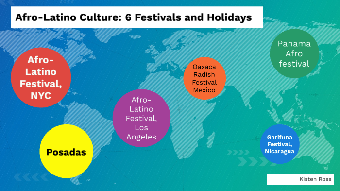 Afro Mexican Culture