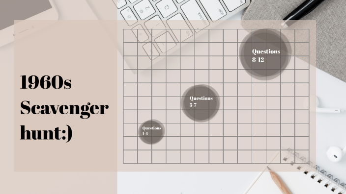 1960s Scavenger hunt by EMILEE CORBIN on Prezi