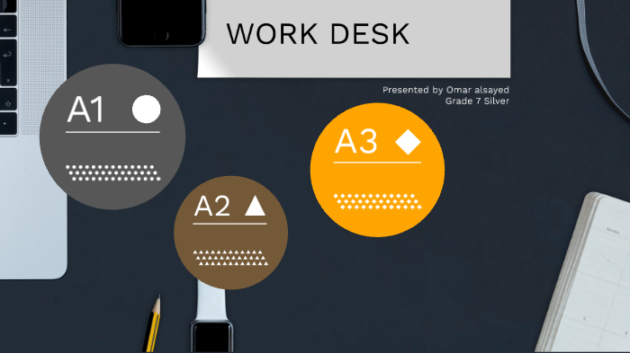 The Lucy 4 Keyboard by omar alsayed on Prezi