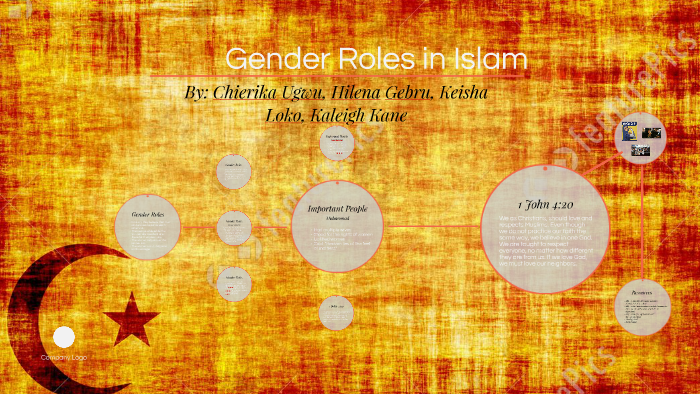 Gender Roles in Islam by Chierika Ugwu