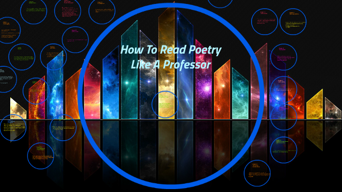 How To Read Poetry Like A Professor This Is A Summary Of The Book how-to-read-poetry-like-a-professor-this-is-a-summary-of-the-book