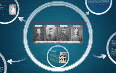 Theories of Offending by mark williams on Prezi
