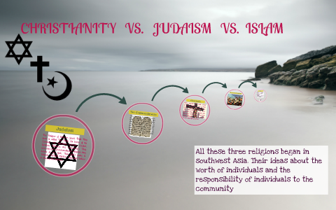 Christianity vs. Judaism vs. Islam by Daniela Sandoval on Prezi