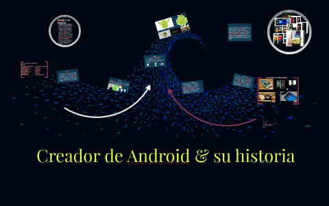 Creador de Android & su historia by Laura Morga