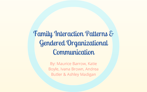 Chapter 10 Presentation by Ivana Brown on Prezi