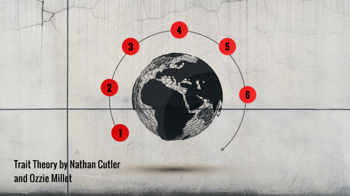 Trait Theory by Nathan Cutler and Ozzy Millet by Nathan Cutler on Prezi