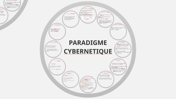 PARADIGME CYBERNETIQUE by Mathilde Bonnelie on Prezi