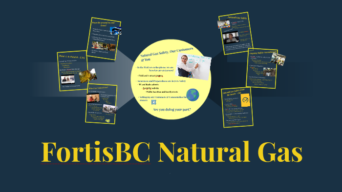 FortisBC Natural Gas by Toni B on Prezi
