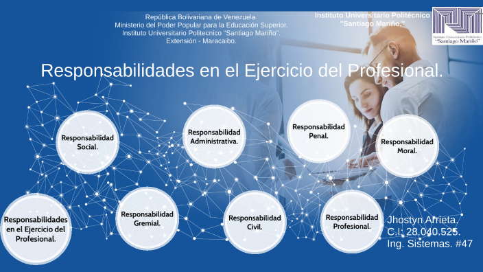 Responsabilidades en el Ejercicio del Profesional by jhostyn arrieta ...