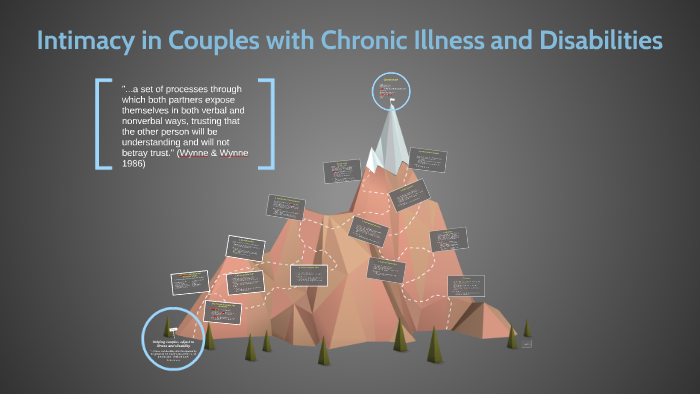 Intimacy in Couples with Disabilities by Alejandra Cervantes on Prezi