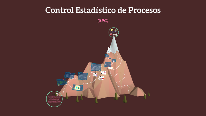 Control Estadístico de Procesos by daniel amparan on Prezi