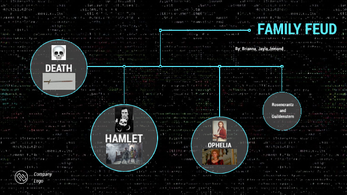 Hamlet Mind Map Brianna Jayla Jemond by Brianna Crowden on Prezi