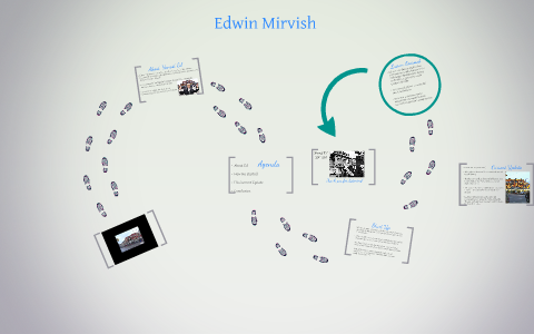 Edwin Mirvish by Nic Bird on Prezi