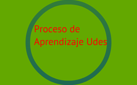 Mapa Conceptual Udes by Jairo Antonio Quiceno Castaño on Prezi