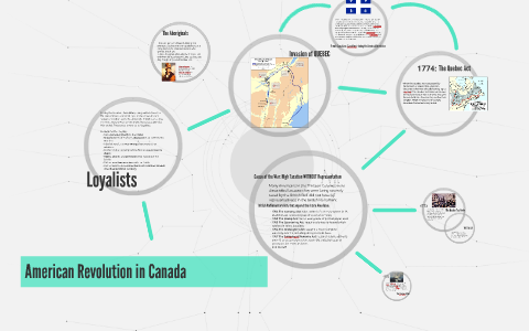 The American Revolution in Canada by Justin Chiu on Prezi