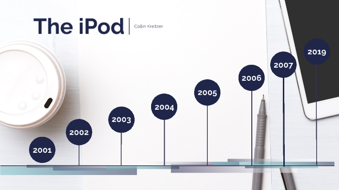 iPod Timeline v.2 by Collin Kreitzer on Prezi
