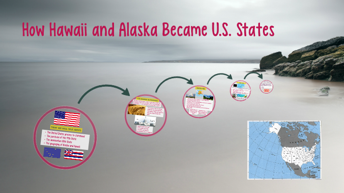 How Hawaii and Alaska Became U.S. States by alexa katz on Prezi