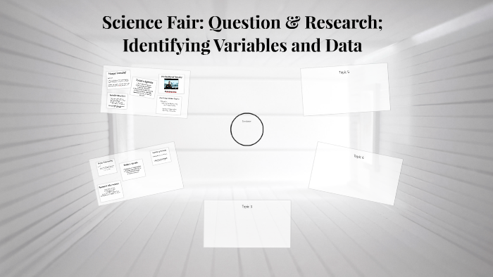 Science Fair: Question & Research; Identifying Variables and by Loren ...