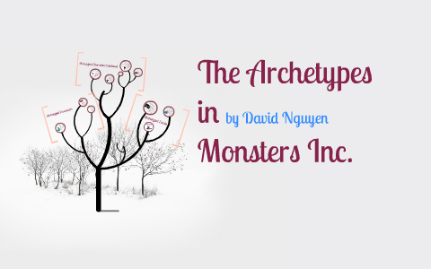 The Archetypes in Monsters Inc. by David Nguyen on Prezi
