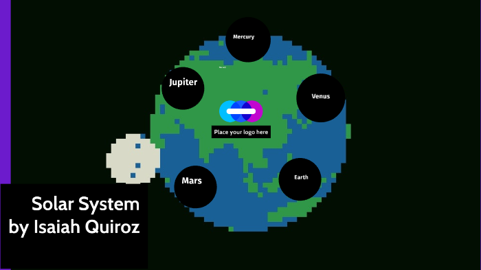 The Solar system by Isaiah Quiroz on Prezi