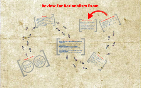 Review For Rationalism Exam by Ryan Page on Prezi
