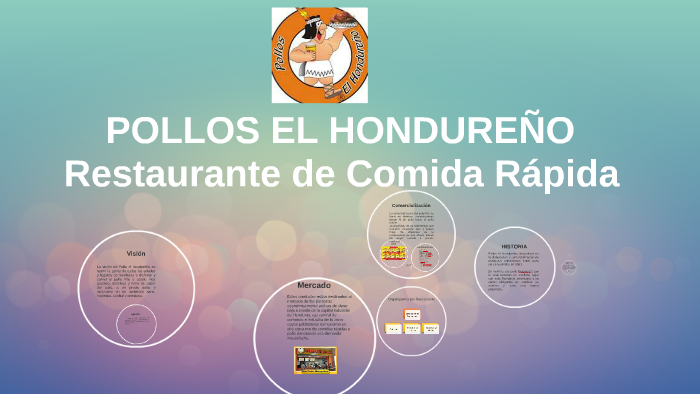 POLLOS EL HONDUREÑO Restaurante de Comida Rápida by Yensi Yamileth ...