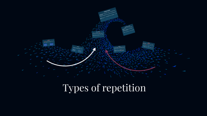 Types of repetition by Tatyana Kruglova on Prezi