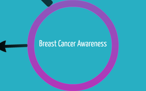 Pink Rack Project by Autumn Davis on Prezi