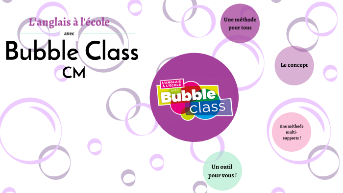 Bubble Class by Manon Hatier on Prezi