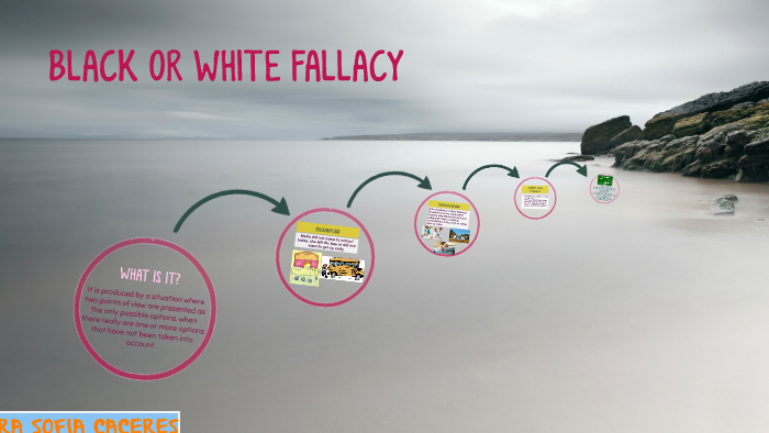 BLACK OR WHITE FALLACY by Laura Sofía Cáceres aguas on Prezi