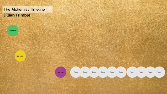 The Alchemist Timeline by jillian trimble on Prezi